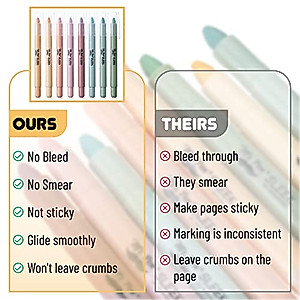 Mr. Pen- Gel Highlighter, 8 Pack, Pastel Colors, Bible Highlighters No Bleed, No Bleed Highlighters, Bible Highlighter, Bible Markers, Gel Highlighters for Bibles, Highlighter