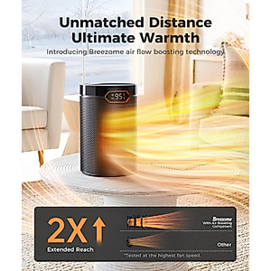 BREEZOME Space Heater, Portable Electric Heaters for Indoor Use with Thermostat & 24H Timer, 1500W PTC Ceramic Quiet Fast Heating Desk Heater, Safety Room Heater for Home Bedroom Office