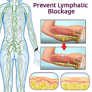 1/2 Pcs Komo Ultrasonic Liquefaction Hand Strap, Matteo Ultrasonic Body Shape Wristband, for All Men and Women Waterproof & Detachable (Black-A,2pcs)