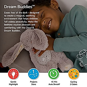 Cloud b Calming Mini Nightlight Star Projector | Gentle Brightness | 3 Colors | 1 Constellation | Auto-Shutoff | Dream Buddies Benny The Bunny