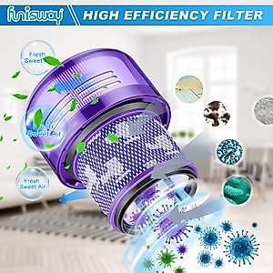 2 Pack Replacement V11 Filters for V11 Torque Drive V11 Animal V15 Detect Vacuum, Replace Part 970013-02