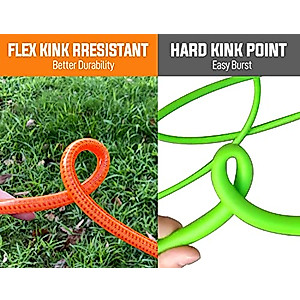 YAMATIC Pressure Washer Hose 50 ft Anti-Kink Flexible, Extension Power Washer Hose 3200 PSI X 1/4", M22 to 3/8" Quick Connect Couplers for Replacement (PU Wear-Resistant Jacket)