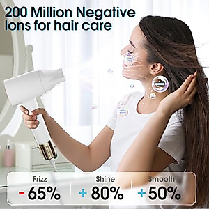 Hair Dryer, 110,000 RPM Brushless Motor High-Speed Low Noise Thermo-Control with 200 Million Negative Ionic Blow Dryer,1500W Fast-Drying Portable Hairdryer for Home, Travel White (White Gold)