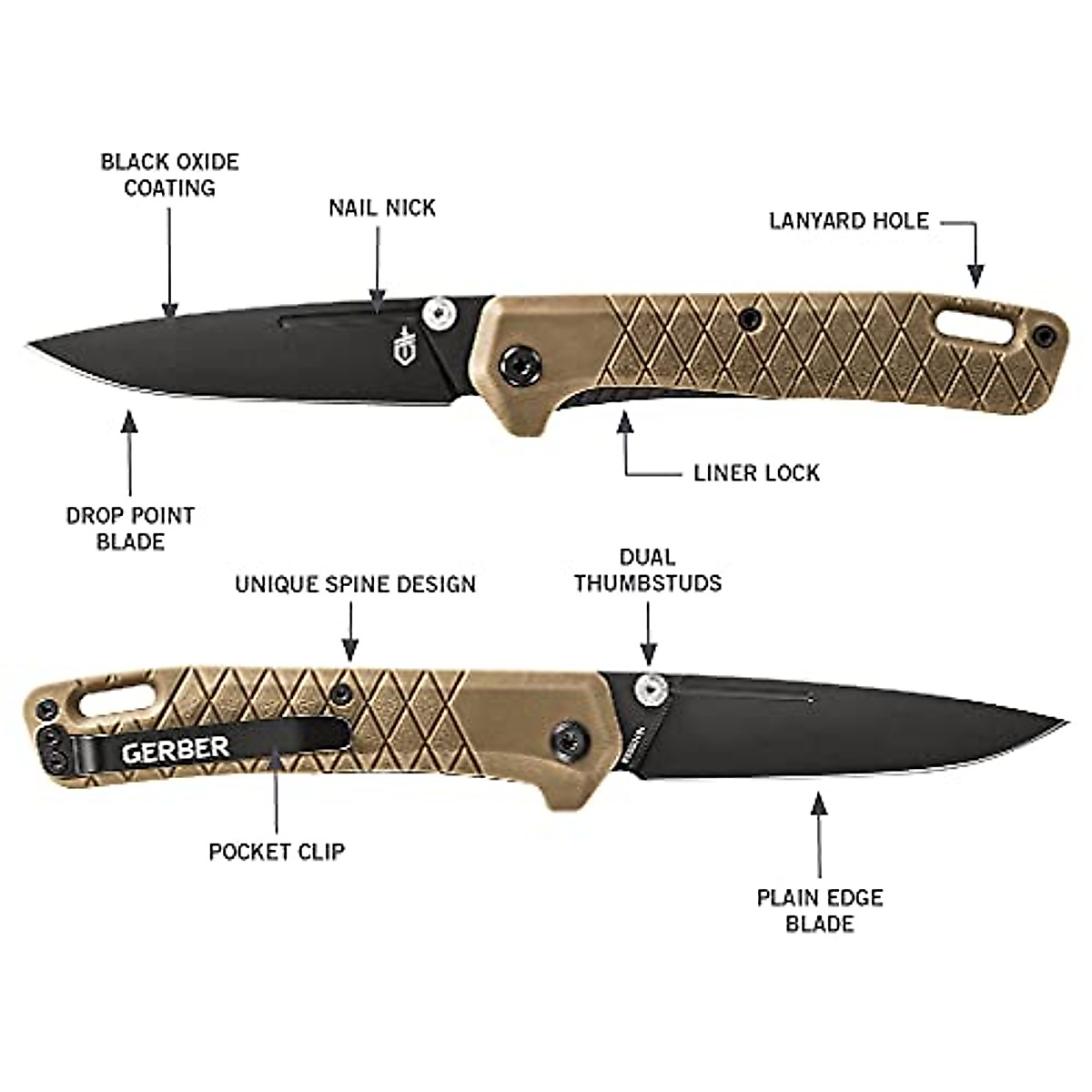 Gerber Gear Zilch Folding Pocket Knife, 3.1 Inch Plain Edge Blade, Coyote Brown
