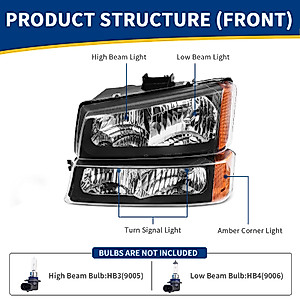 AUTOSAVER88 Headlight Assembly Compatible with 2003-2006 Chevy Silverado Avalanche 1500/2500/3500 Headlights Replacement(Not Fits Body Cladding Models)