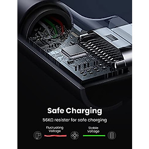 UGREEN USB C Charging Cable, 2-Pack Right Angle 3A Fast Charge QC3.0 USB A to USB C Cable, Nylon Braided Cord Compatible with Galaxy S10/S10+, iPad Mini 6, Pixel 7, Switch, etc. 6.6FT