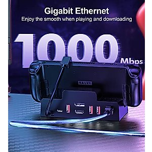 Docking Station for Steam Deck/ROG Ally, 7-in-1 Steam Deck Dock Stand with HDMI 2.0+DP 1.4 4K@60Hz, 3 USB-A 3.1 gen 2,Gigabit Ethernet and Fast Charging USB-C Port Compatible with Steam Deck/ROG Ally