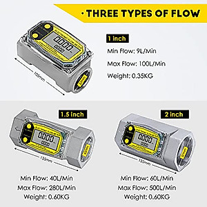 CGOLDENWALL 2-Inches Water Meter Turbine Fuel Flow Meter Digital Flowemeter for Diesel Kerosene, Flow Rate Metering Range 15-158 GPM, Al-Alloy Made