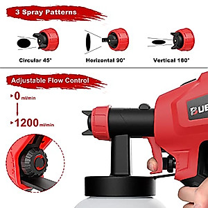 BUENDIO Paint Sprayer, 700W High Power, 5 Copper Nozzles & 3 Patterns, Easy to Clean, HVLP Spray Gun for Furniture, Cabinets, Fence, Garden Chairs, Walls, DIY Works etc. TPX01