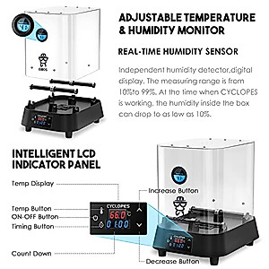 Eibos 3D Printer Filament Dryer Box CYCLOPES, 100W PTC Heater Dehydrator Storage Box with Fans, Temperature Humidity Control, 2 Spools Holder, Compatible with 1.75mm/ 2.85mm/ 3mm Filament