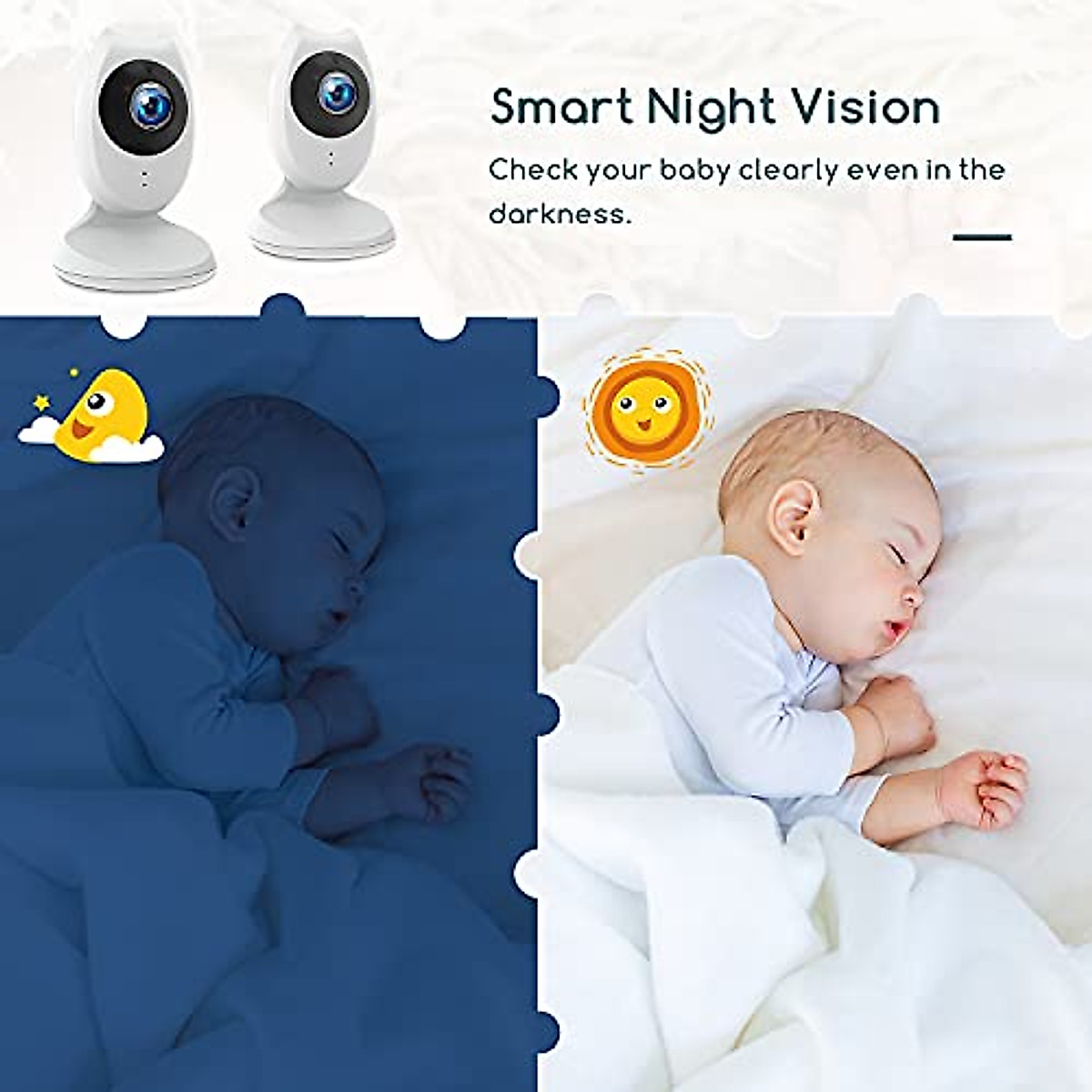 Video Baby Monitor with Camera and Audio, 4.3 inch Baby Monitor with Night Vision, 2-Way Audio Talk, Temperature Sensor, VOX Mode, 8 Lullabies, Long Range and High Capacity Battery, Ideal for New Moms