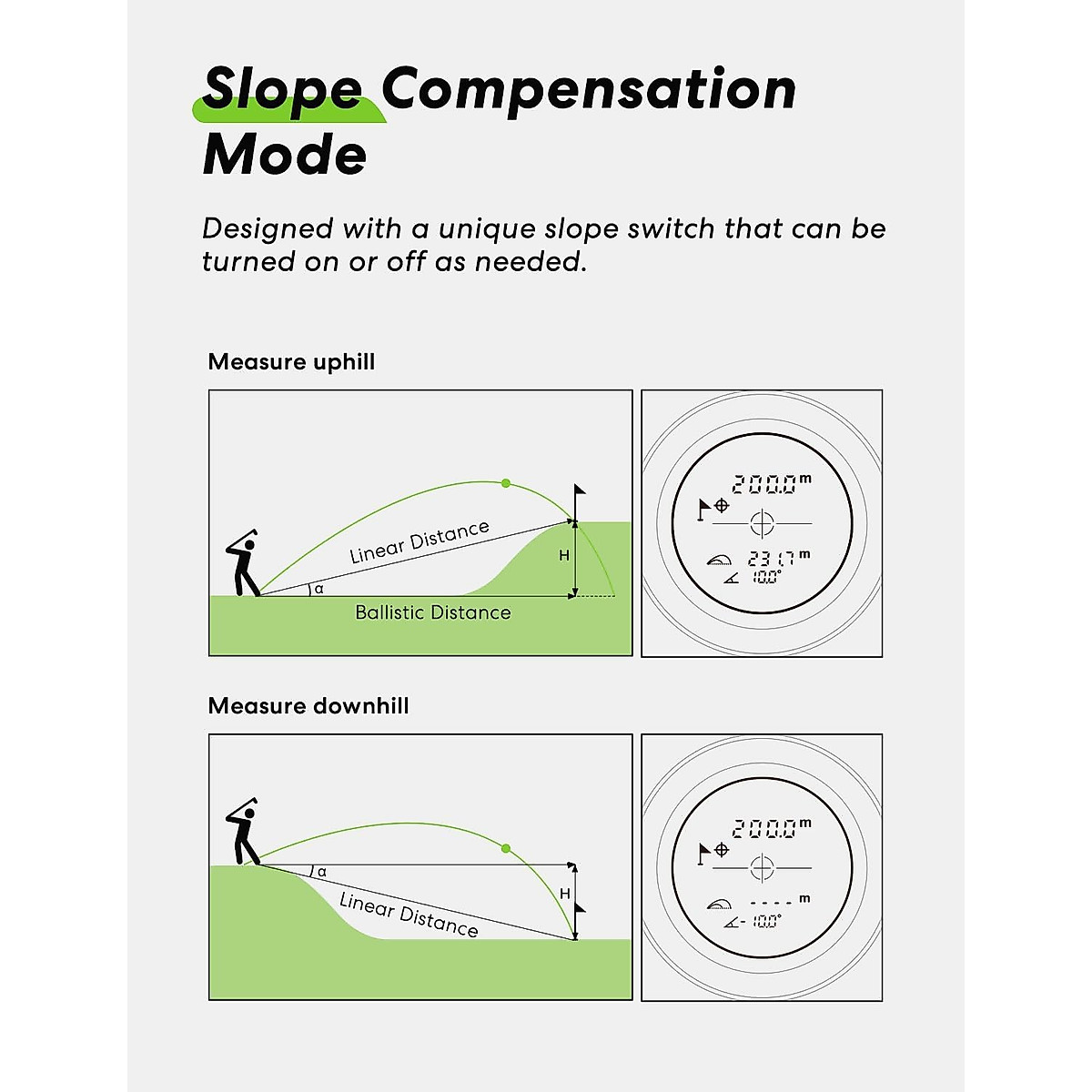 ACPOTEL Range Finder with Magnetic Golf Rangefinder Slope Switch with Yard/M Range Finder Golf with Scanning, Golf Rangefinder Fast Flag-Lock with Vibration, Type-C Charging (Magnetic+)