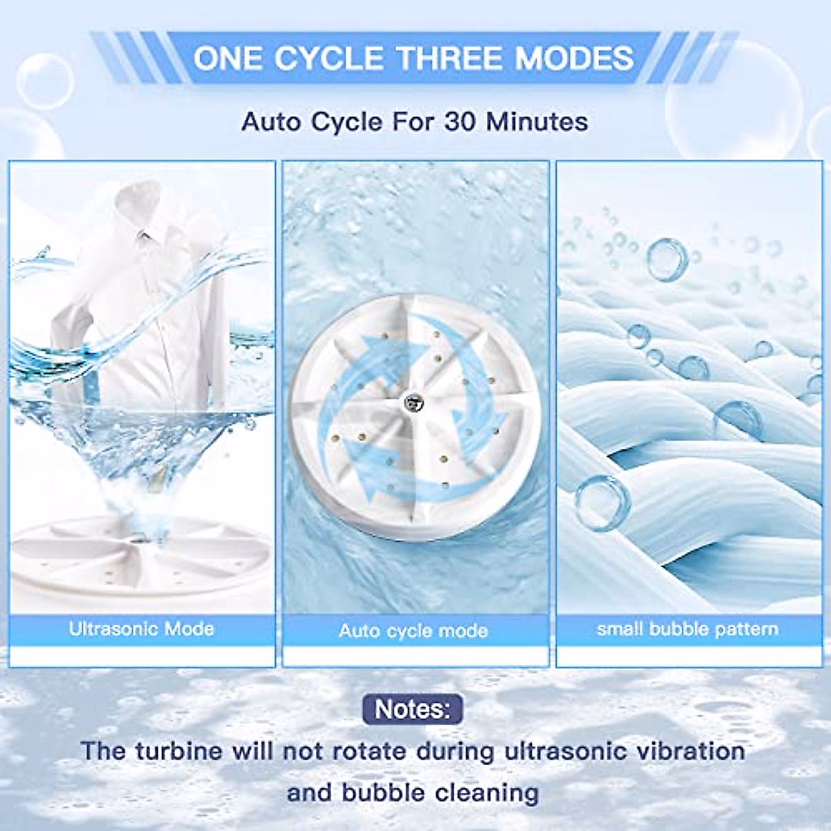 Mini Washing Machine, Portable Foldable Ultrasonic Turbo Washing Machine,Mini Dishwashers with USB, Suitable for Home, Business, Travel, College Room, RV, Apartment（10L）