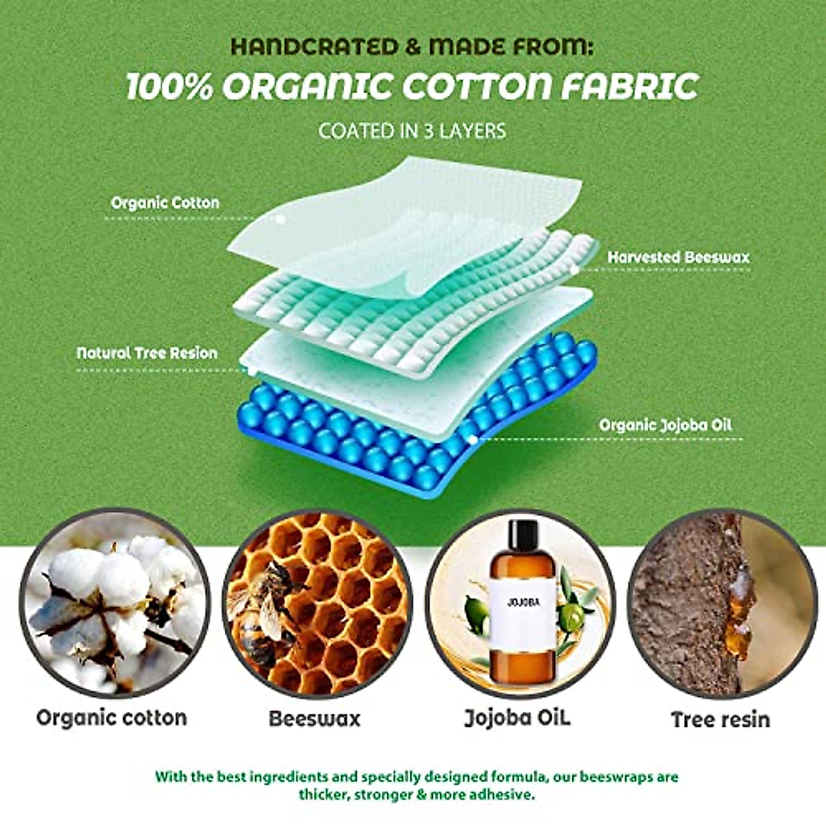 Beeswax Reusable Food Wraps - (6 Packs, 3 Sizes S,M,L, with 2 Meter Hemp Rope, Two Buttons) Plastic and Silicone Free, Eco-friendly Wrap, Wax Paper for Food,Yellow Lemon