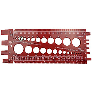 Stainless M6 Flat Washer, DIN 125A, 18-8 Stainless Steel, 100 Pieces (M6 Flat Washer)