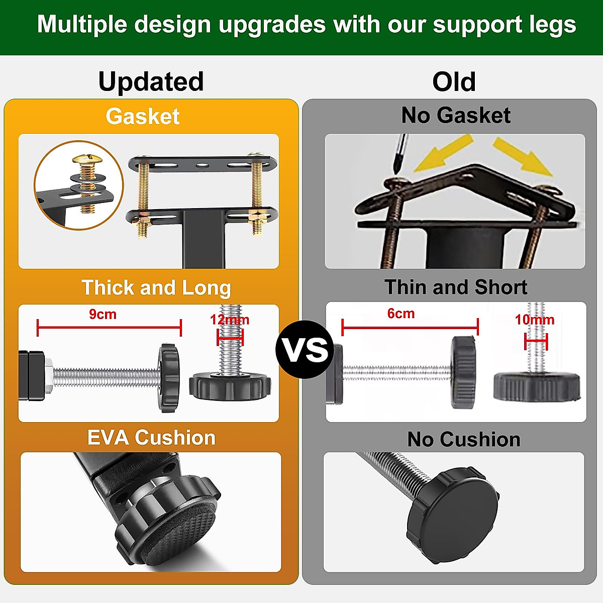 HEYLEAYAR Adjustable Height Bed Frame Support Legs,7.3"-10" Heavy Duty Center Slats Support Leg,Adjustable Height Support Leg for Bed Frame Replacement Parts (2 Pack)