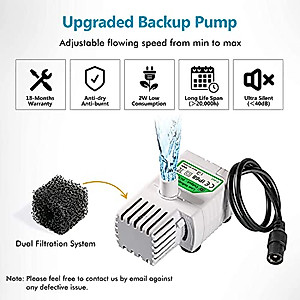 ORSDA Pet Water Fountain Replacement Water Pump - Compatible with All ORSDA Stainless Steel Dog and Cat Water Fountain… (Pump)