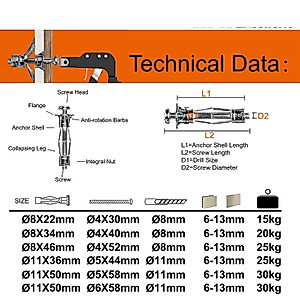 Expansion Screw, Stainless Steel Expansion Bolts, Screws, Screws,Expansion Bolts Zinc Plated Heavy Duty Metal Plate Board Cavity Wall Fixing Anchors Plugs Kit Hollow Wall Anchor Kit