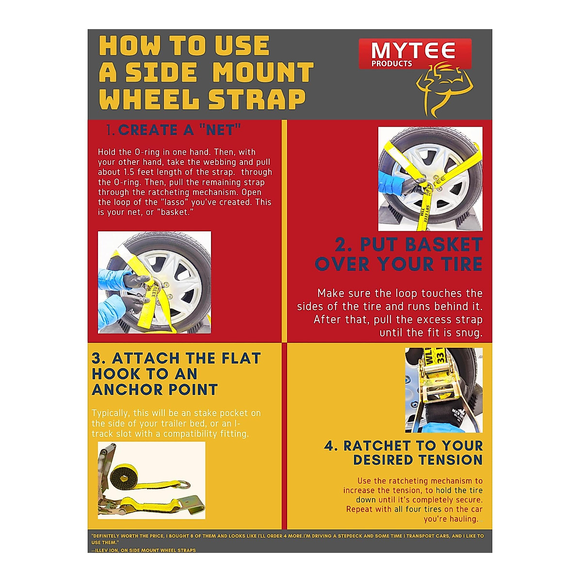 Mytee Products 4 Pack 2" x12' Car Tie Down Straps for Trailer with Chain Extension - 3333 Lbs WLL Lasso Style Tire Straps for Car Trailer with Ratchets - Vehicle Tie Down Wheel Strap for Hauling Cars