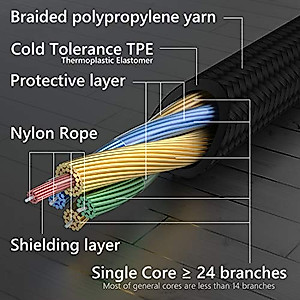GEEKRIA Nylon Braided Audio Cable Compatible with V-Moda Crossfade 3, Crossfade 2, Crossfade LP, Crossfade LP2 Cable, 3.5mm Aux Replacement Stereo Cord (4 ft/1.2 m)