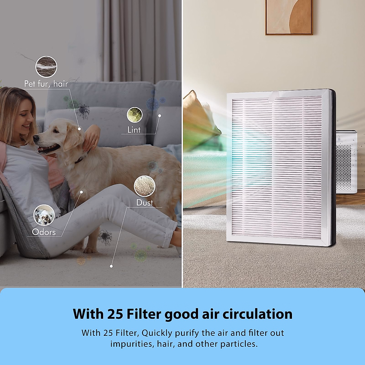 4 Pack Replacement Filter Compatible with MA-25 Air Purifier S1/W1/B1, 3-in-1 Filter System of Pre-Filter, Activated Carbon Filter and H13 True Hepa Filter