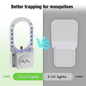 Fruit Fly Traps for Indoors, Plug in Fly Trap Indoor Bug Catcher with Double Sided Glue Card, Flying Insect Trap Gnat Traps for Mosquito, Flies, Fruit Flies, Moths, Gnats (1 Device + 5 Refills)