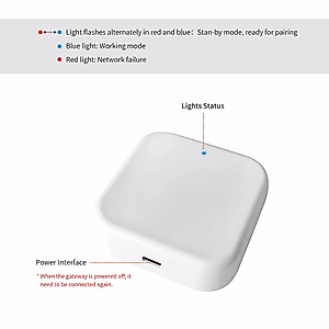 YRHAND Smart Lock WiFi Gateway Smart Hub WiFi Hub TT Lock App Gateway Smart Goor Lock with Remote Control Smart hubs Compatible with Alexa Google Home,WiFi Bridge for Door Locks