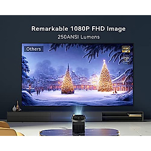 Emotn H1 Mini Projector, Native 1080P, 250 ANSI Lumen, Android 9.0 Portable Outdoor Projector, 240" Display, Rechargeable Battery, WiFi Bluetooth, Compatible with Smartphone/HDMI/USB/PS4/XBOX