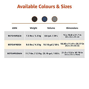 Amazon Basics Standard, Black, std