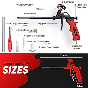 4 Pack Luft Professional Expanding Spray Foam Gun (4 Guns + 36 Tips and Tools) PU Insulating Applicator Heavy Duty Metal Body Dispensing Foam Gun Suitable for Caulking, Filling, Sealing