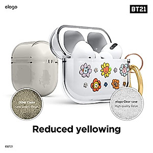 elago l BT21 Flower Clear Case Compatible with Apple AirPods Pro, Durable TPU Material, Reduced Yellowing, Clear Protection, Supports Wireless Charging [Official Merchandise] (Flower Garden)