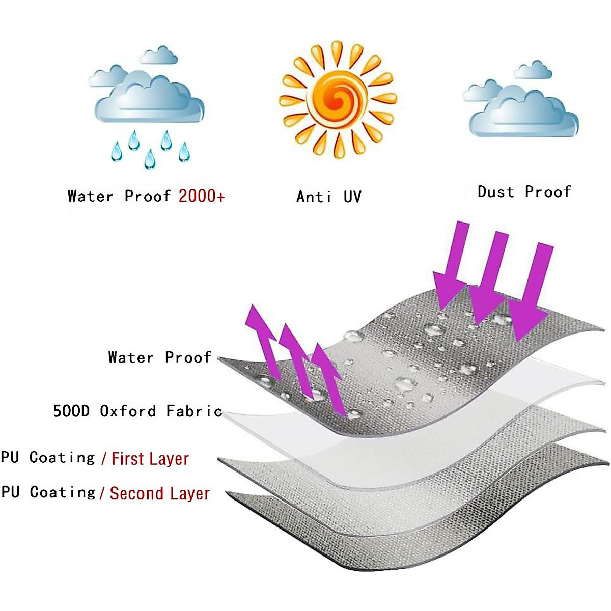 Garden Balsam Patio Furniture Cover Beige 48" D X 28" H Round Waterproof Outdoor Table Chair Set Covers Outdoor Sectional Cover Outdoor Furniture Set Cover