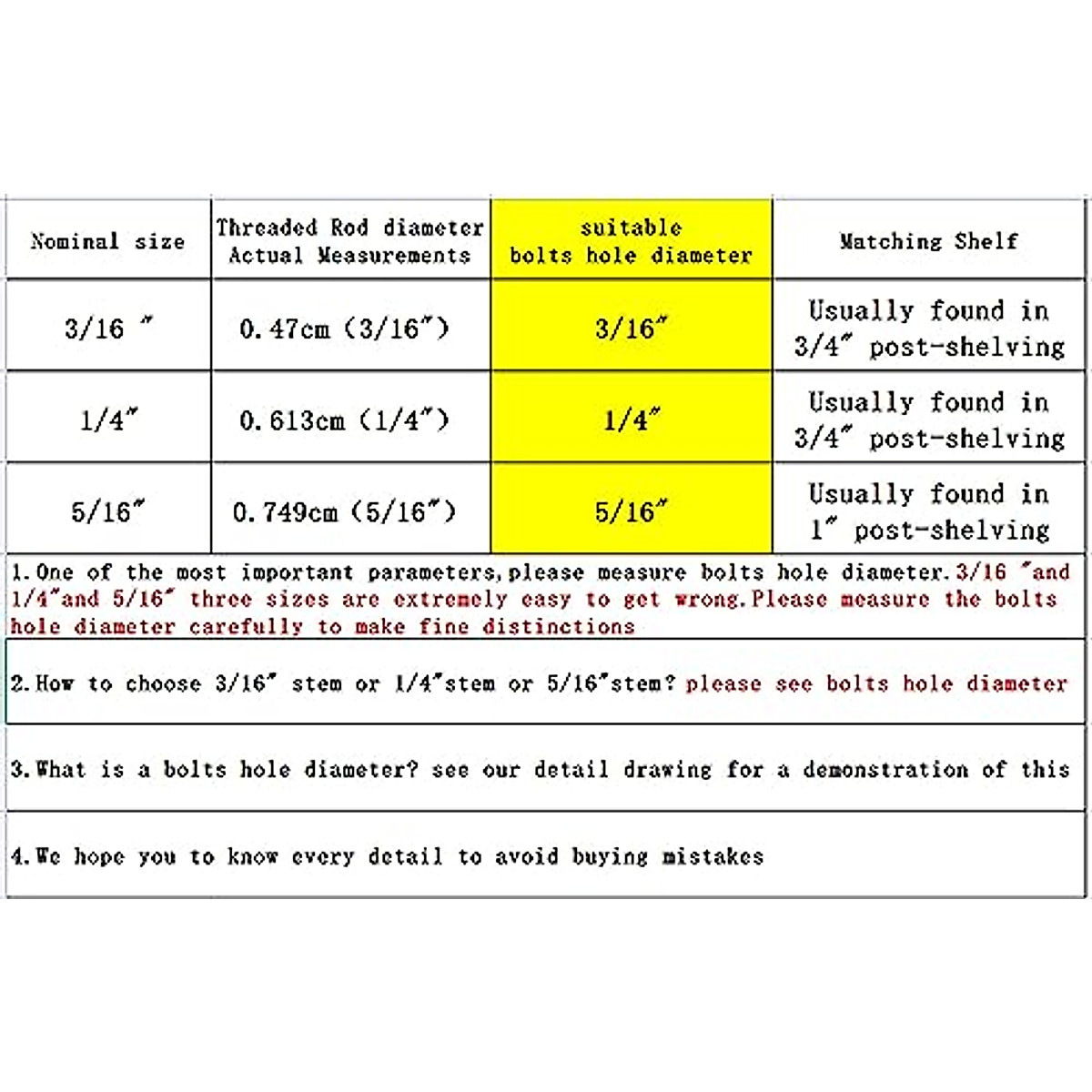 Caster Wheels,Casters,Wire Shelving Wheels Replacement Wire Shelf Casters,Storage Metal Shelf Casters for Shelf to Replace Metal Shelving  Leveling Feet -Fit Wire Shelf with 0.75"(19.1mm)Diameter Tube
