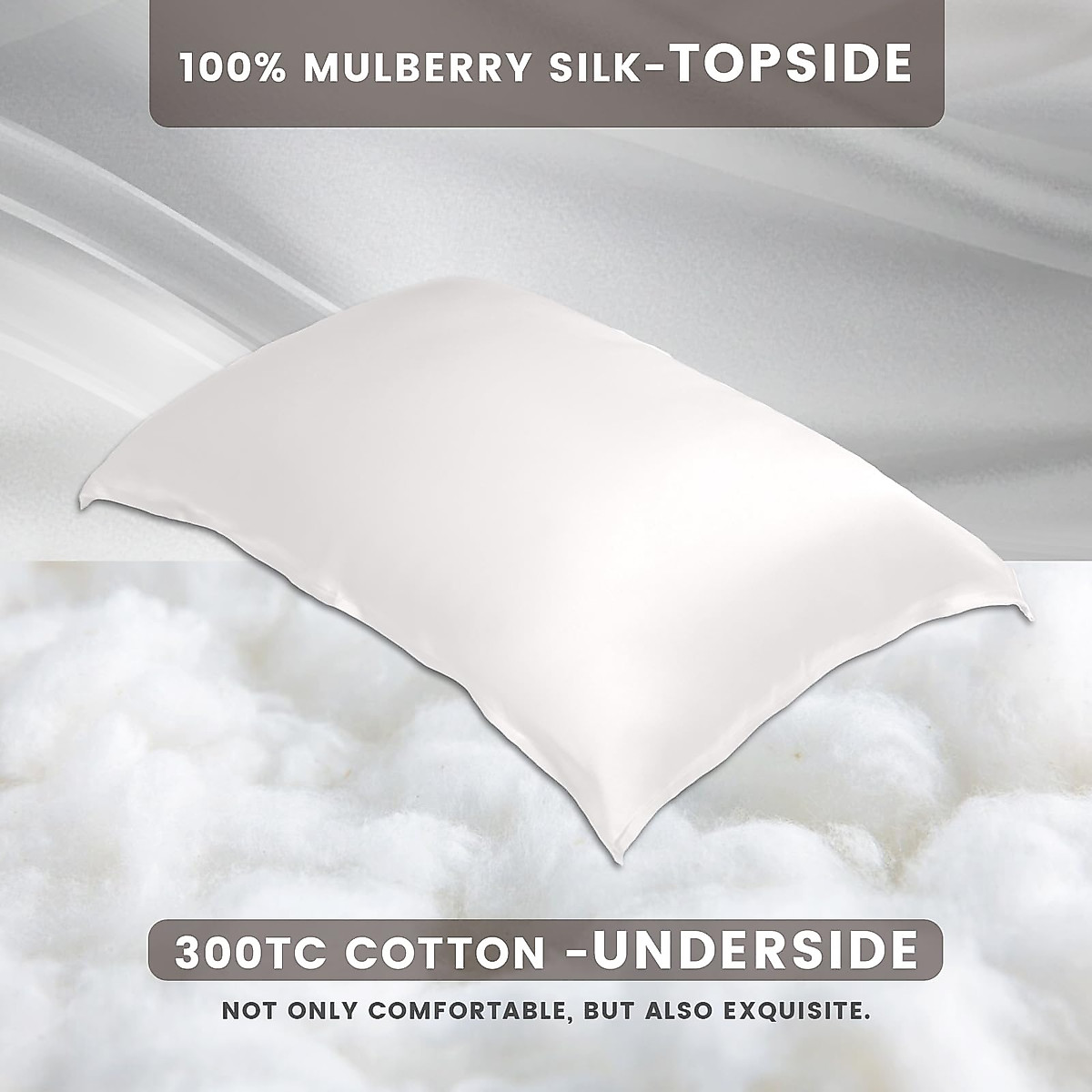 THXSILK 100% Mulberry Silk Pillowcase with Cotton Underside, Silk Pillowcase for Hair and Skin, Standard Size Grade 6A+ Mulberry Silk, Soft Breathable Pillow Cover with Zipper, 1 Pack (White,Standard)