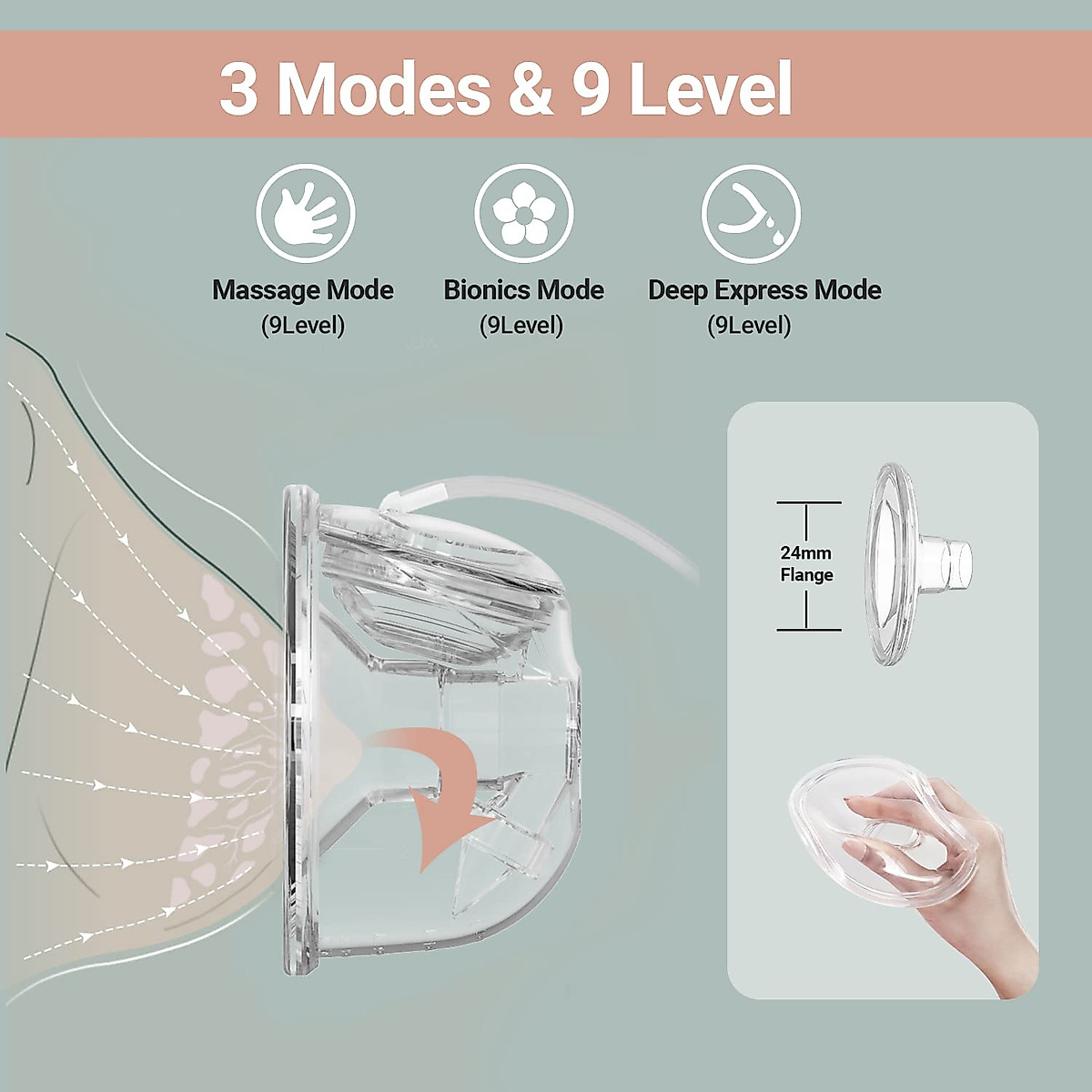 IKARE Double Wearable Breast Pump Hands Free, Portable Electric Breastfeeding Pump with 3 Mode & 9 Levels, Rechargeable Milk Pump with LCD Display & Soft Light, 24mm Flange, Super Quiet.