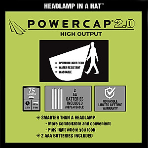 LED Hat Light - POWERCAP 2.0 Baseball Cap with Light Built in - LED Cap Visor Light with Bright Headlight (2.0 Real Tree Edge)