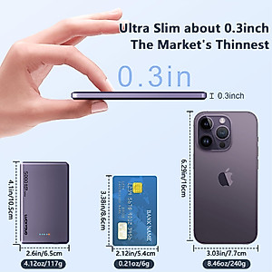 LUCKYDUO for Magsafe Battery Pack,5000mAh 0.3in Ultra Slim Magnetic Power Bank,Thin Compact Wireless Portable Charger with PD 20W Two Way USB-C Charging,Compatible with iPhone 15/14/13/12 Serie