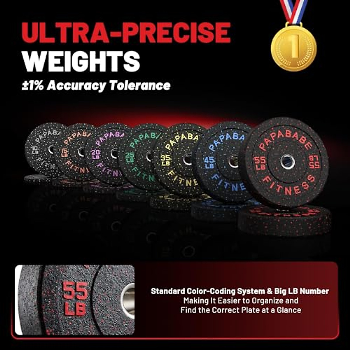 papababe High-Bounce Bumper Plates, Olympic Weight Plates with Colored Fleck-Rubber, Weight Plate for Weightlifting and Strength Training (55 LB, Pair)