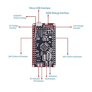 STM32F103C8T6 Development Board, ARM STM32F103 USB Programmable MCU Controller STM32 Cortex-M4 System Board