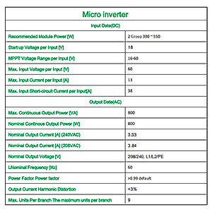 800W Micro Inverter, MPPT Grid Tie Solar Inverter with WiFi & App, DC to AC 240V 208V Micro Inverter, IP67 Waterproof Micro Inverters for 2 Solar Panels (US Plug)