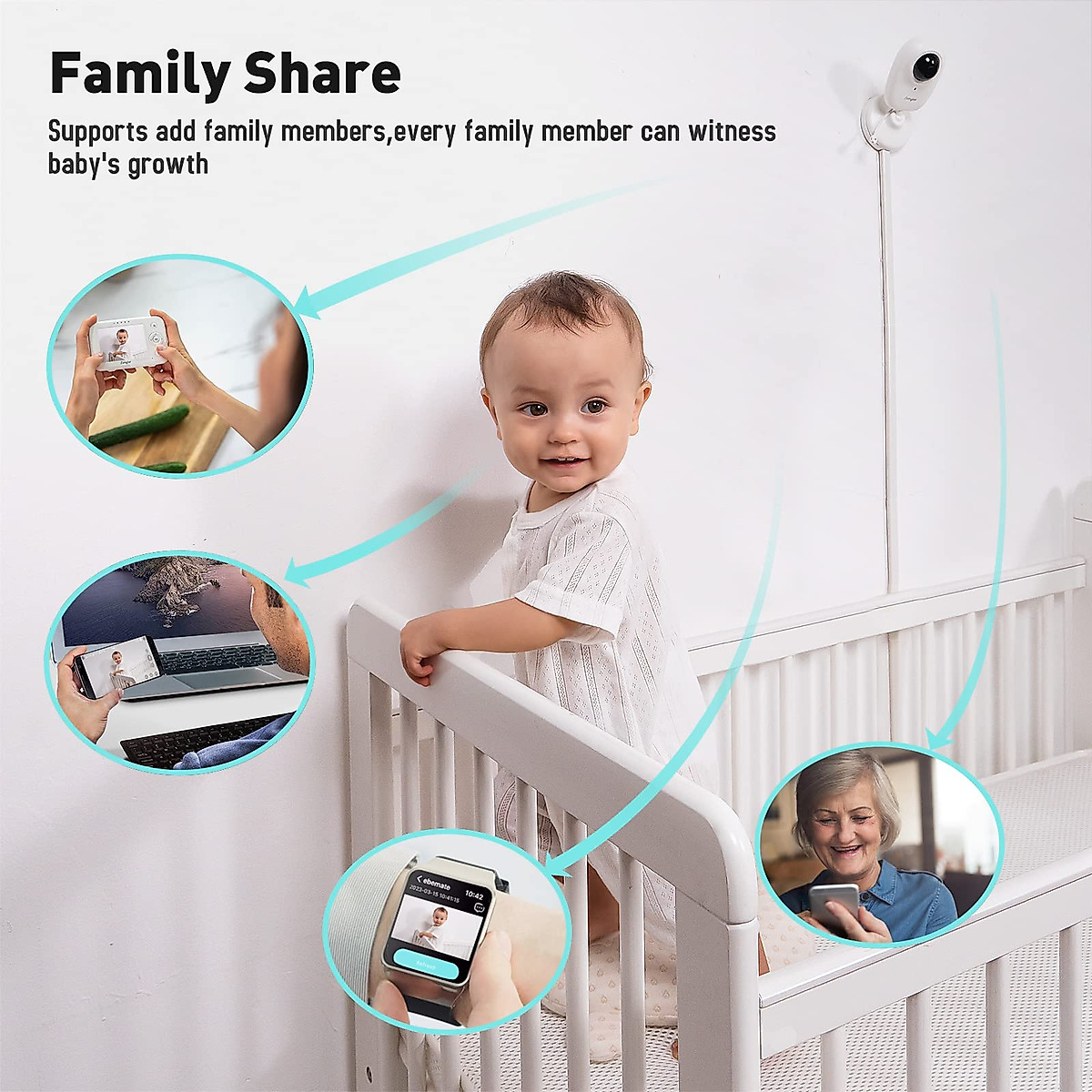 Simyke Video Baby Monitor with App and Screen 1080P Camera, Cry Detection, Lullabies, Two Way Talk, Night Vision, Face Detection, Wall Mount, Connect Smart Watch, Temperature Monitoring, Gift for Baby