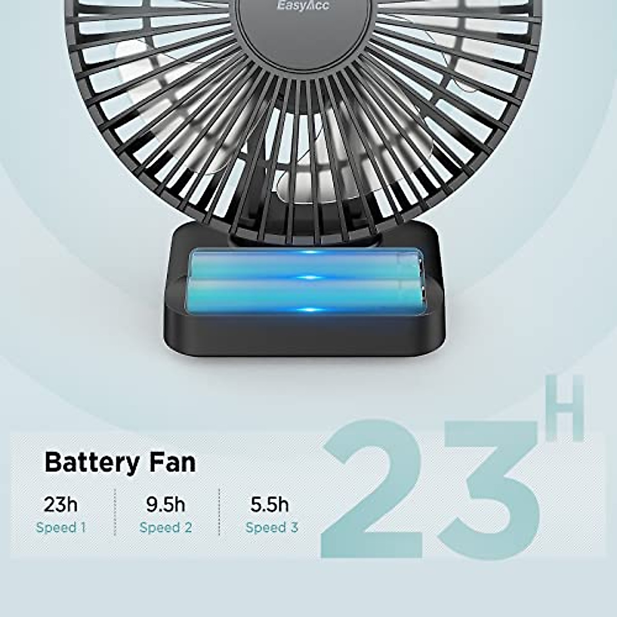 EasyAcc 7 Inch Desktop Battery Table Fan, Bedroom Fan [ Ultra-Quiet Comfortable Wind Fan ] 6700 Battery 3 Speed 90°Tilt Desk Fan with Type C, Electric Cooling Fan for Bedroom (Battery&USB Power)