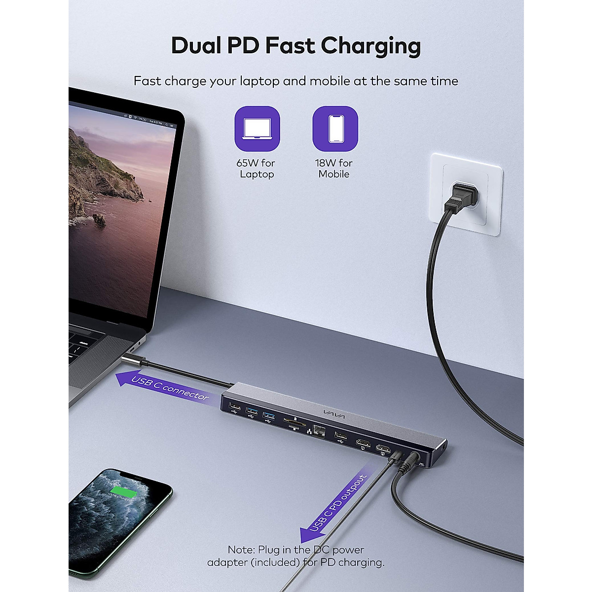 VAVA USB C Docking Station 12-in-1 USB-C Dock (Thunderbolt 3) with Dual HDMI 4K 60Hz, RJ45 Ethernet, 4 USB Ports, SD/TF Card Reader, 85W PD Charging, Audio for MacBook/Pro/Air, Type C Windows Laptop