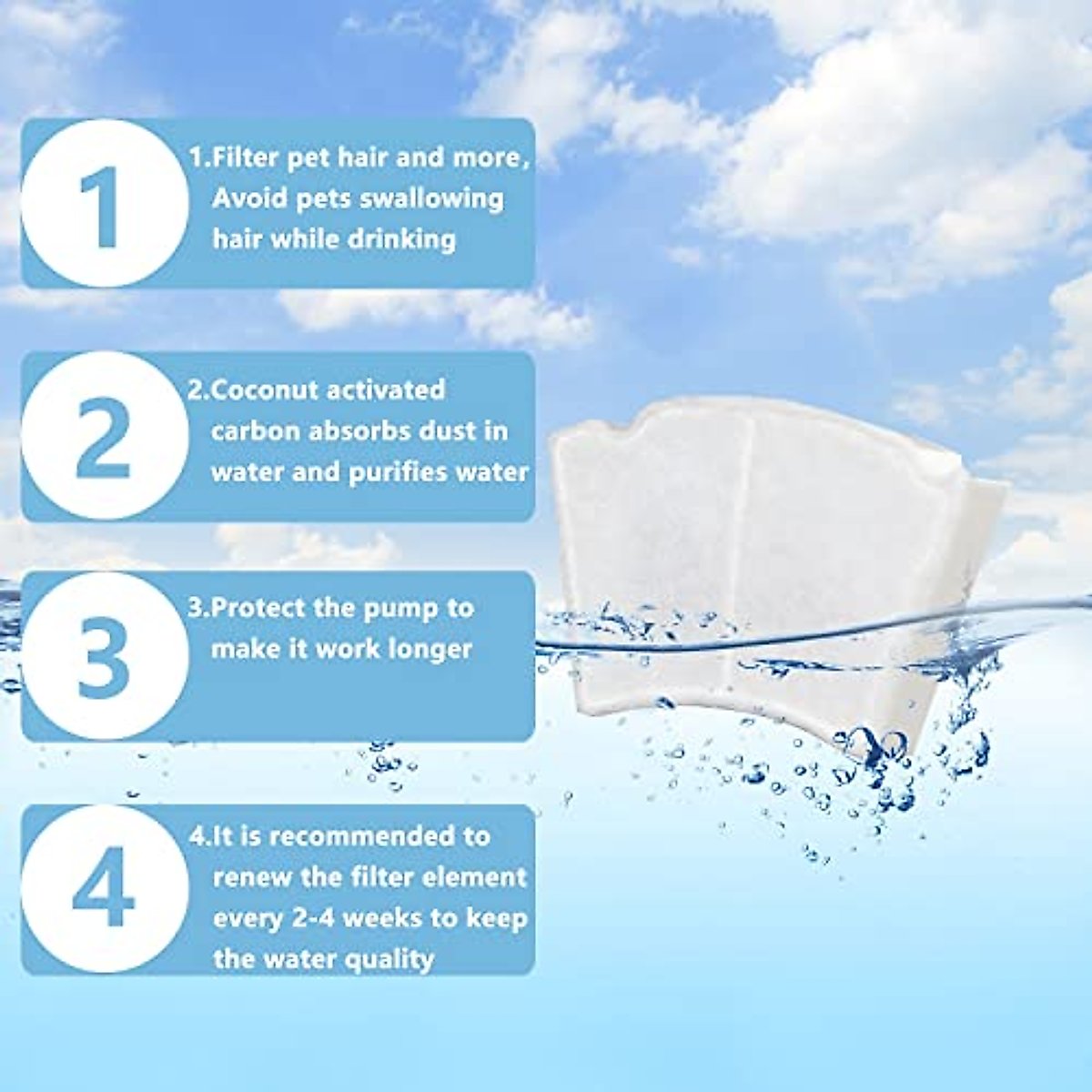 8 Pack Replacement Filter Sets【Filter&Sponge&Filter bag】 for SIBAYS 5.8L/200oz Large Automatic Pet Water Fountain,Coconut Shell Activated Carbon and PP Cotton