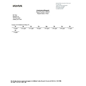 Methylene Blue, 1% USP (Pharmaceutical) Grade: 2×50 mL Twin Pack: 3rd Party Tested