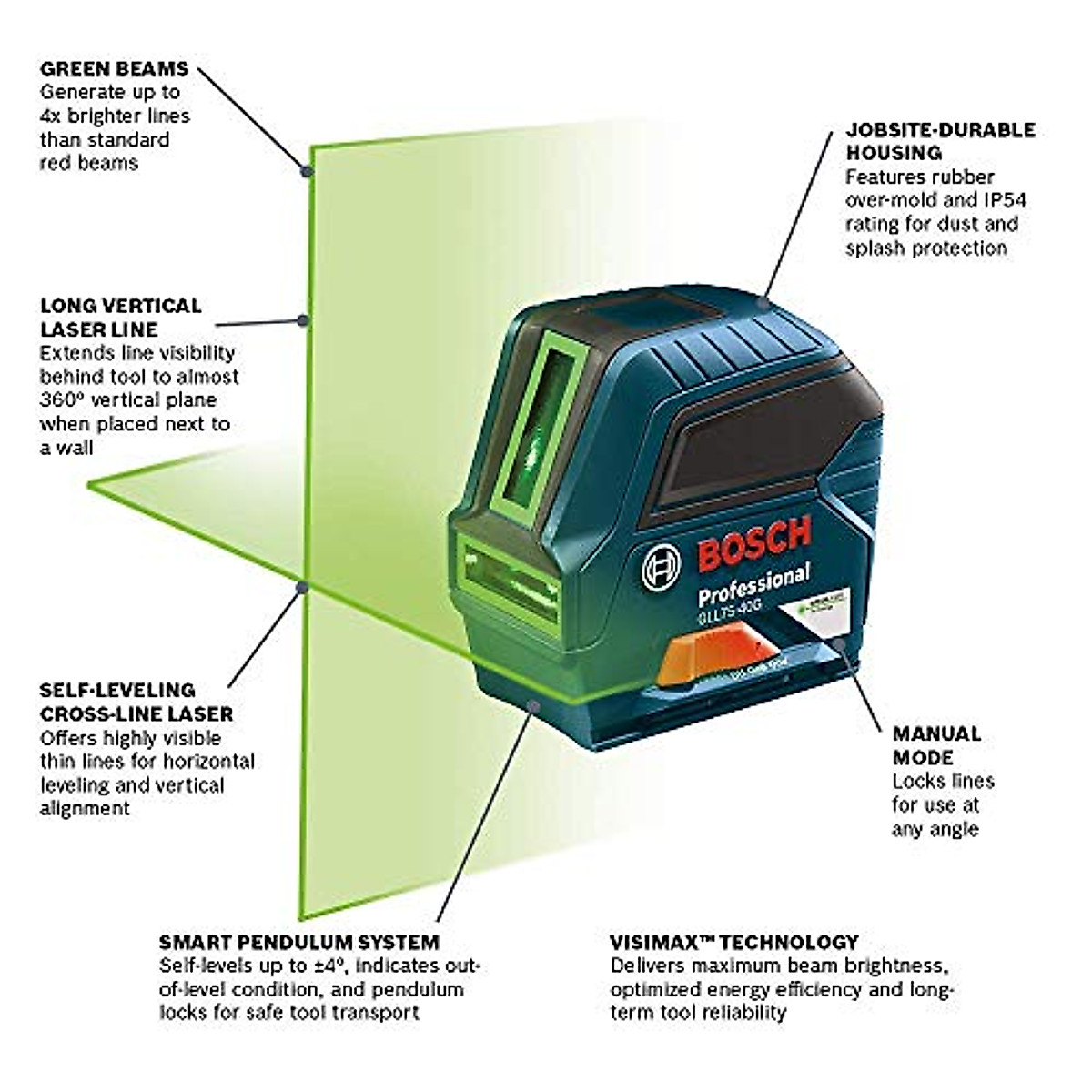 BOSCH GLL75-40G 75ft Green-Beam Self-Leveling Cross-Line Laser with VisiMax Technology, L-Bracket Adjustable Mounting Device and Carrying Pouch , Red