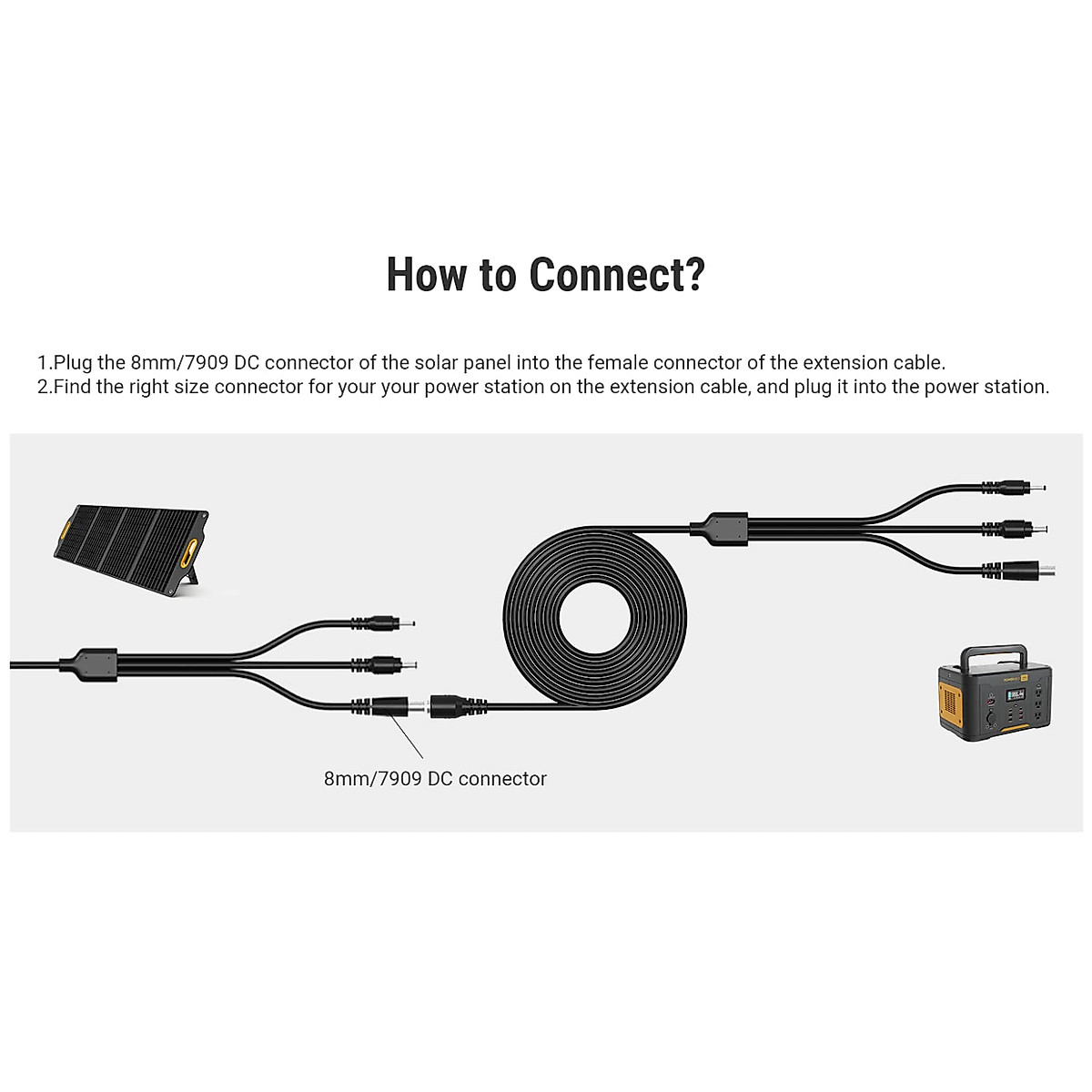 Powerness 32.8 Feet/10 Meters DC Extension Cable Compatible with Powerness, Jackery, Anker, Goal Zero Solar Panels and Portable Power Stations