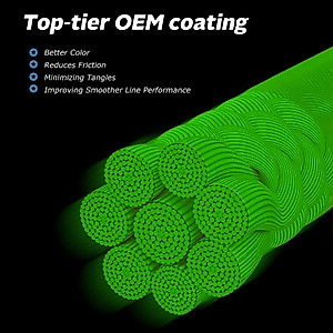 Goture X8 Braided Fishing Line - Ultra Thin Strong Sensitive Smooth and Zero Stretch Fishing Line, Super Abrasion Resistant Tournament Braided Lines - Blue, Black, Dark Green, Army Green- 20-80LB