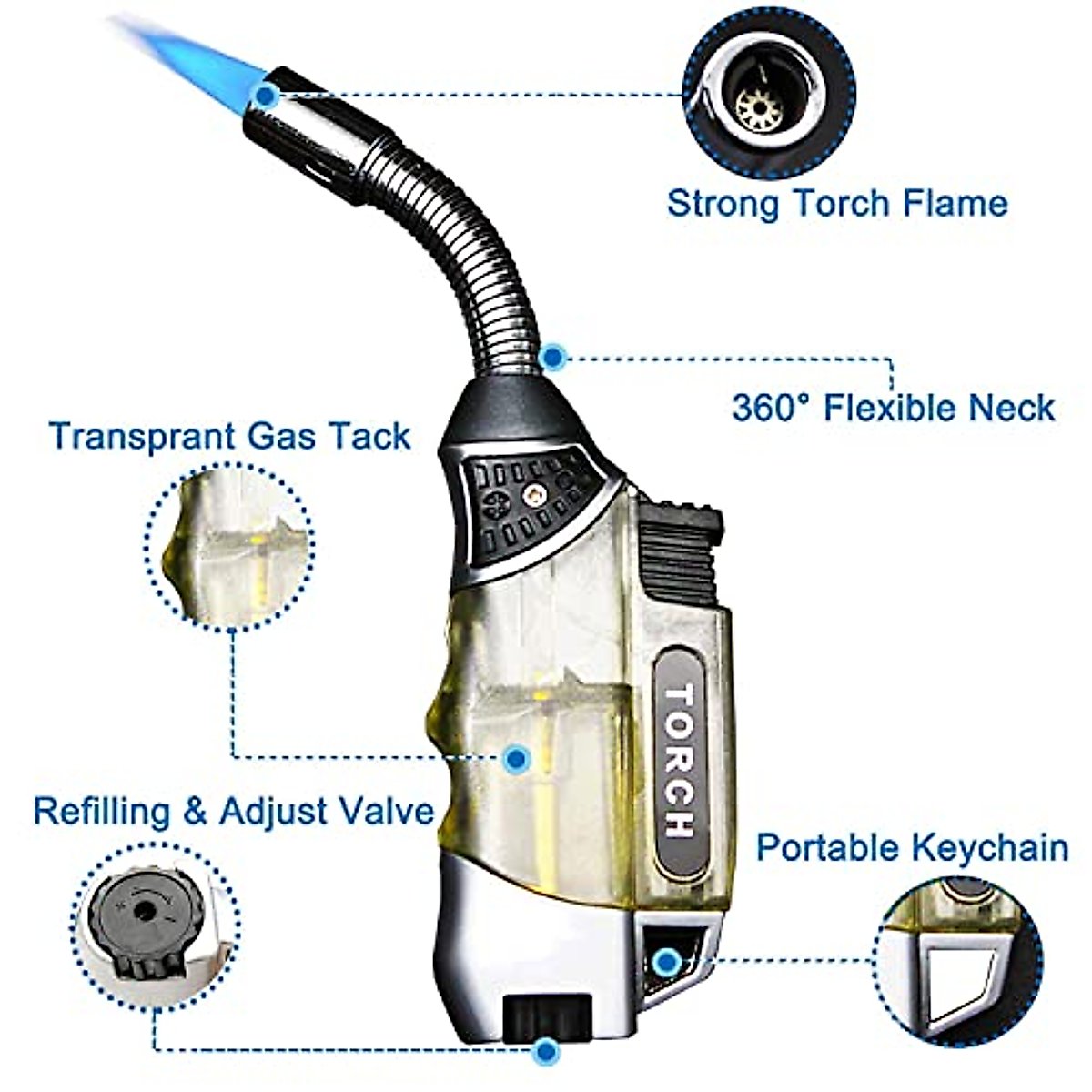 Yeuligo Torch Lighters, Butane Lighter with 360° Flexible Neck and Visible Window, Refillable Grill Lighter with keyhole, Clear(without Gas)