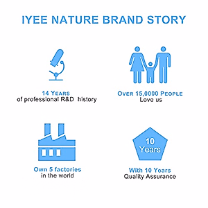 IYEE NATURE King Mattress, 10 Inch King Size Hybrid Mattress Individual Pocket Springs with Foam,King Bed in a Box with Breathable and Pressure Relief,Medium Plush,Bule